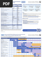Binational Schedule Immunization USA MEXICO | PDF | Rtt | Prevention