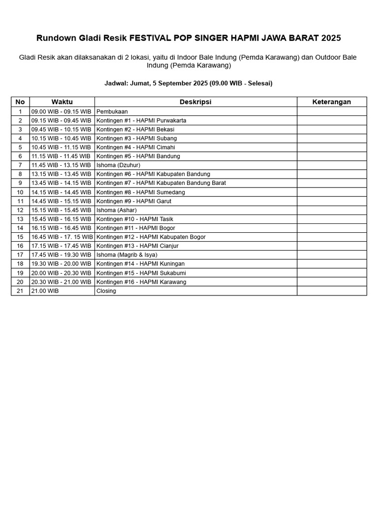 Rundown GR Festival Pop Singer HAPMI Jawa Barat 2025 | PDF