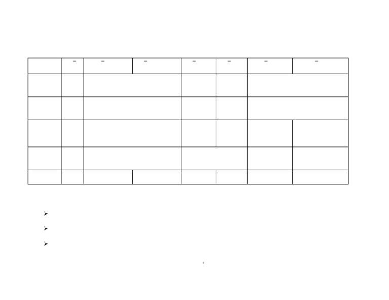 Phy108 Timetable | PDF