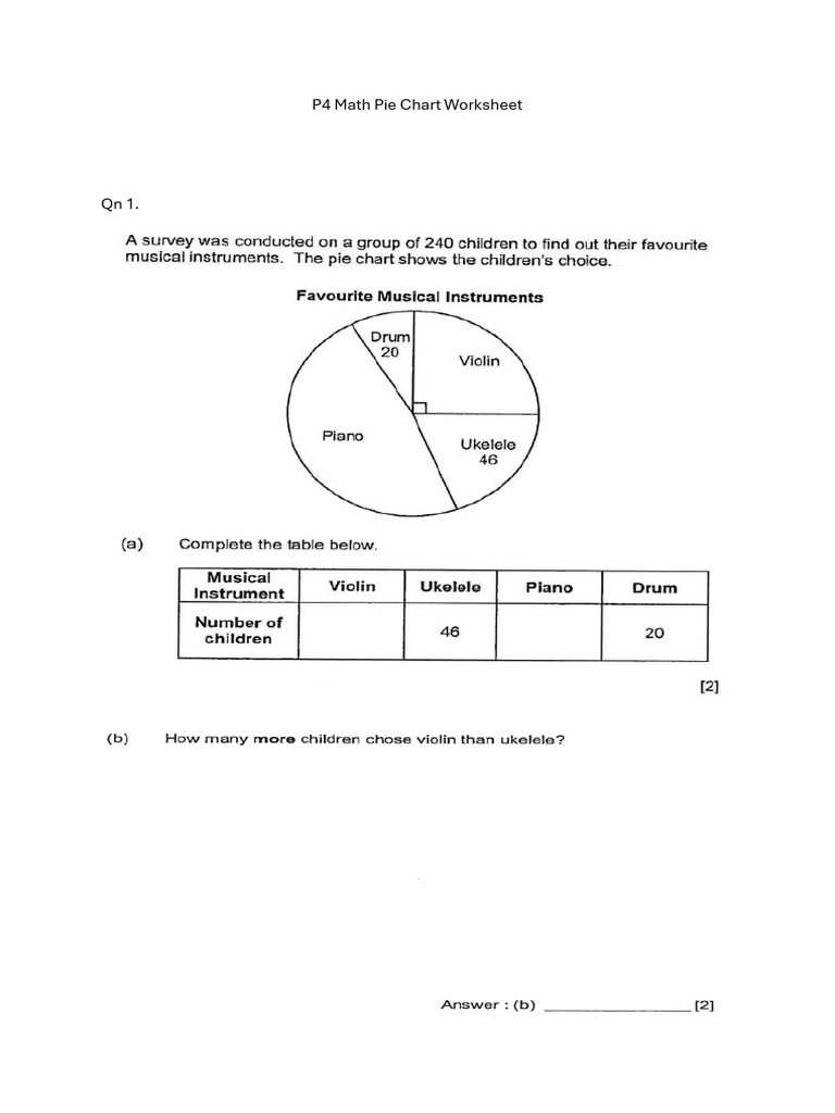 P4 Math Pie Chart Worksheet | PDF