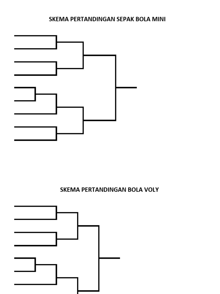 Skema Pertandingan | PDF