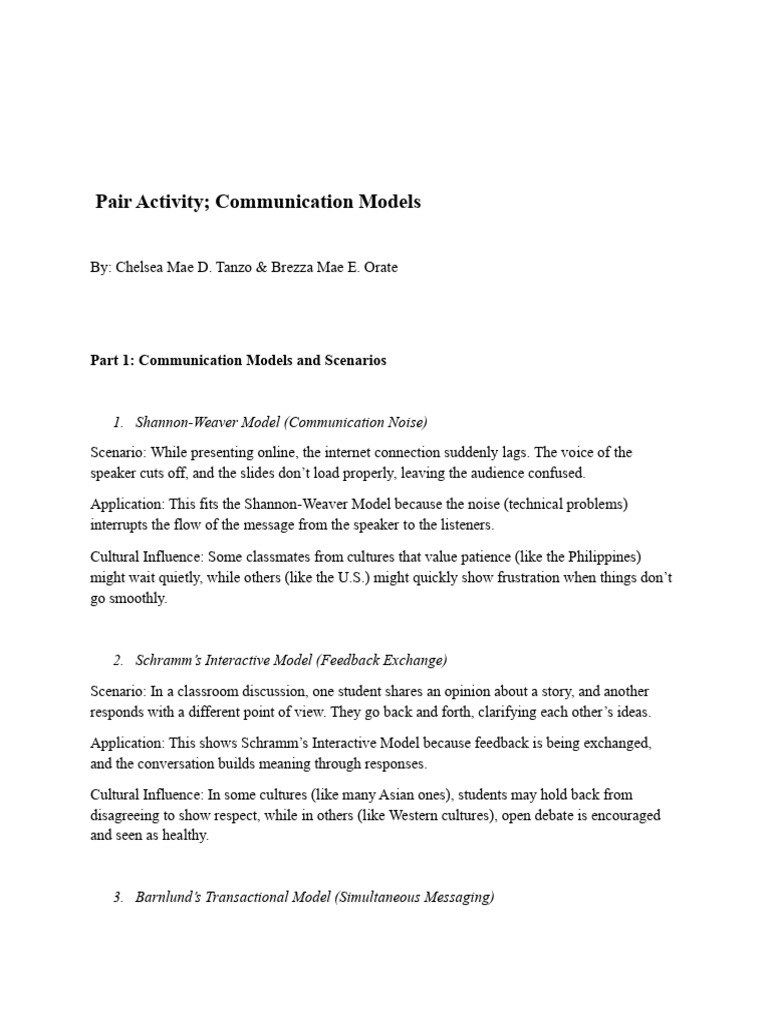 Barnlund's Transactional Model in Action | PDF | Communication | Human ...