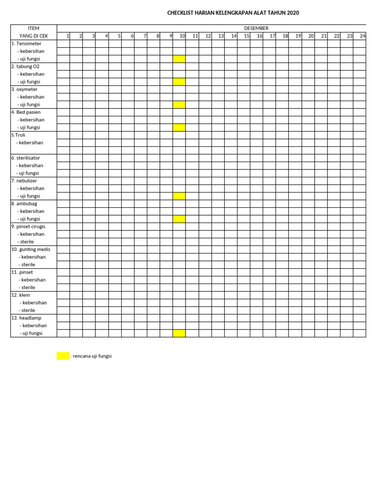 Checklist Harian Alat Medis 2020 | PDF