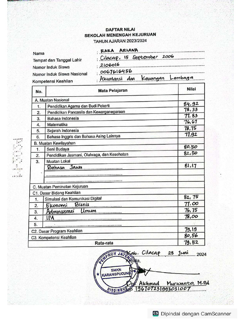 Nilai Rapor Rara Ariana Compressed | PDF