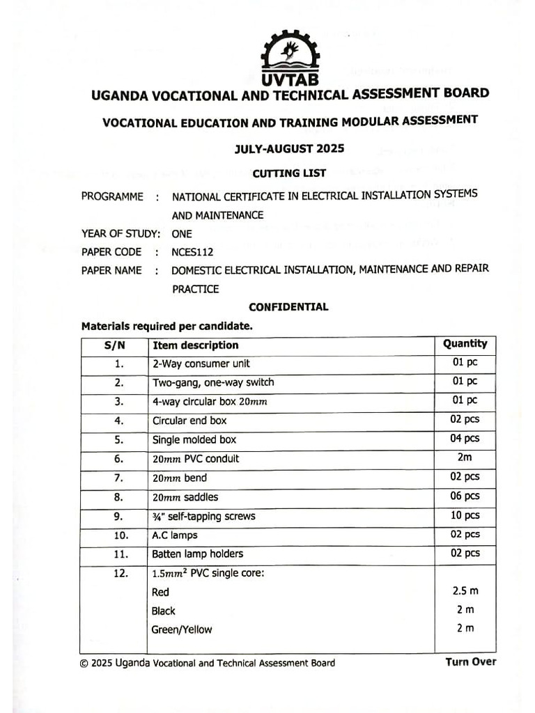 Cutting List Jul Aug 2025 | PDF
