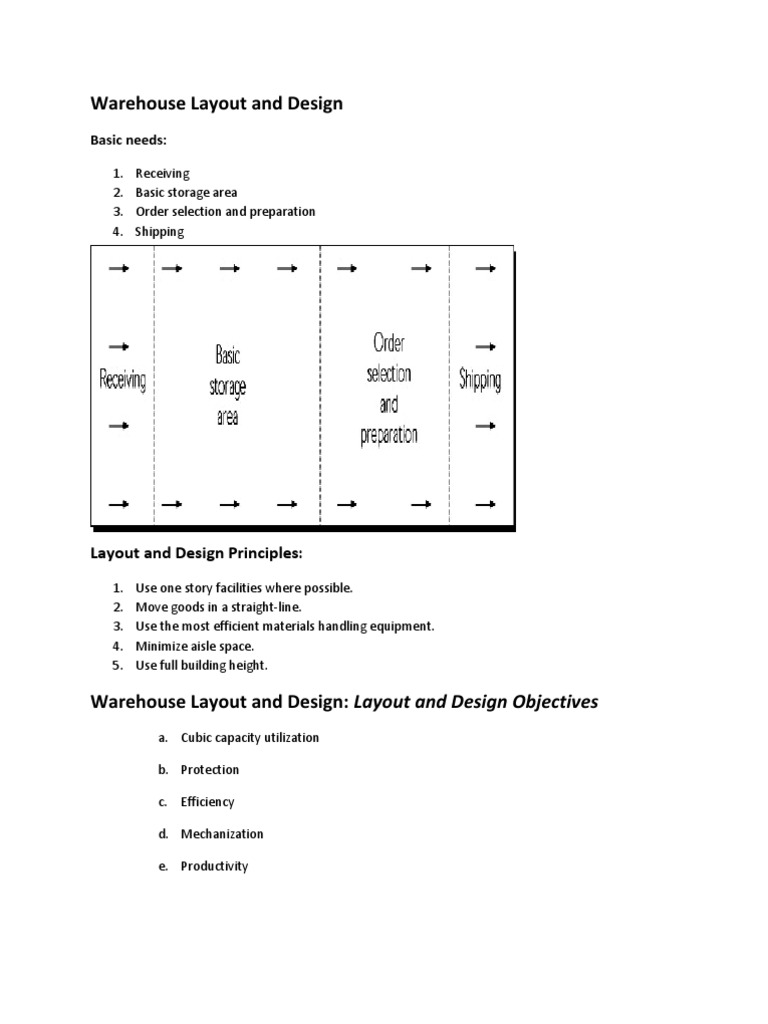 Warehouse Layout and Design | PDF | Warehouse | Economic Sectors