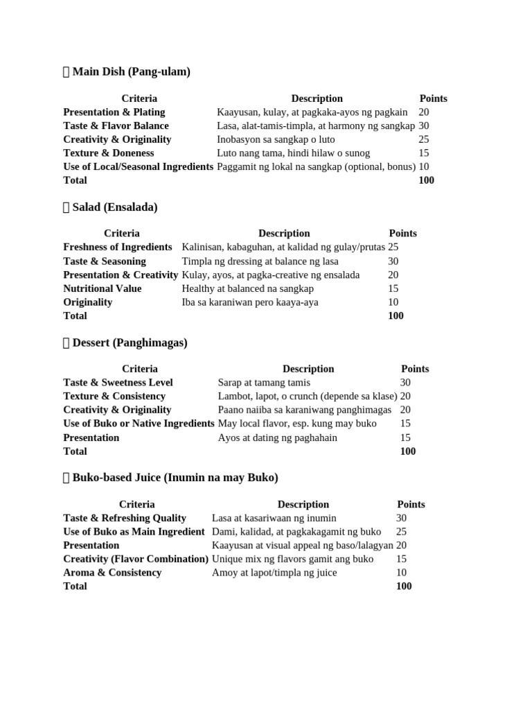 Criteria for Cooking Contest | PDF