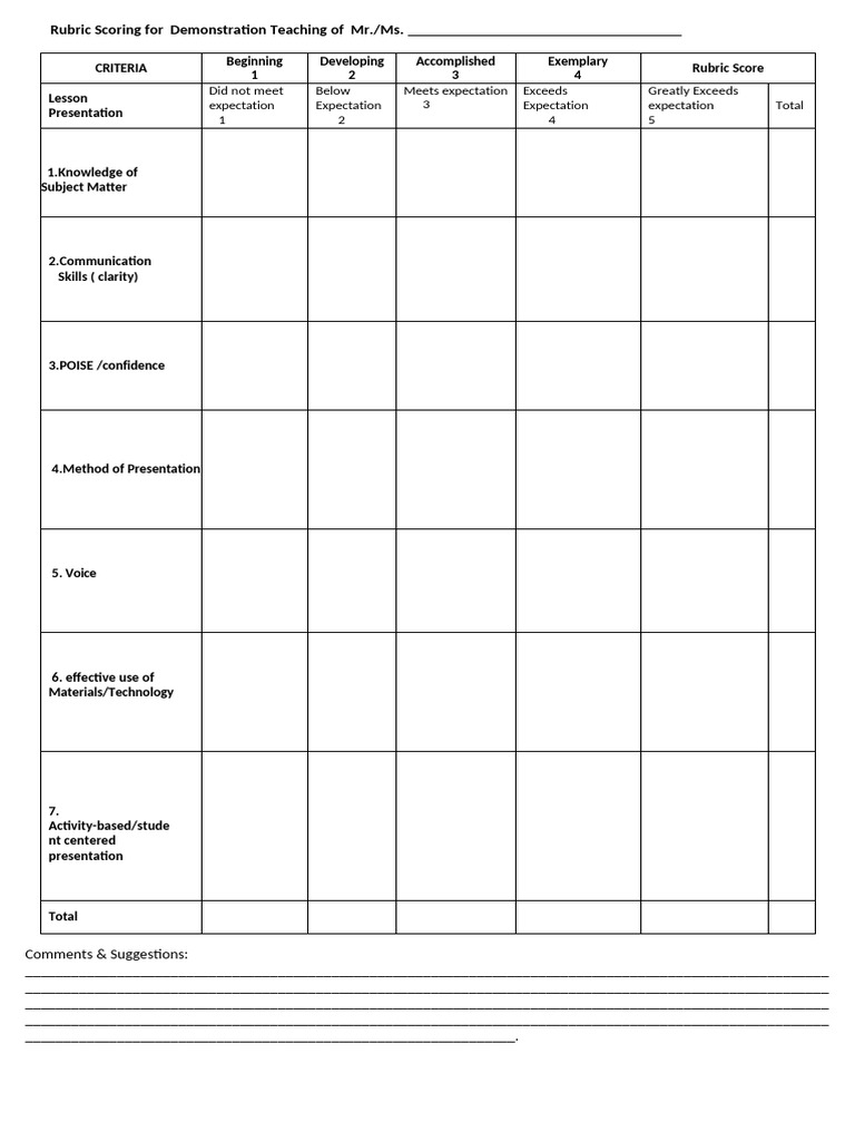 Demonstration Teaching Scoring Rubric | PDF