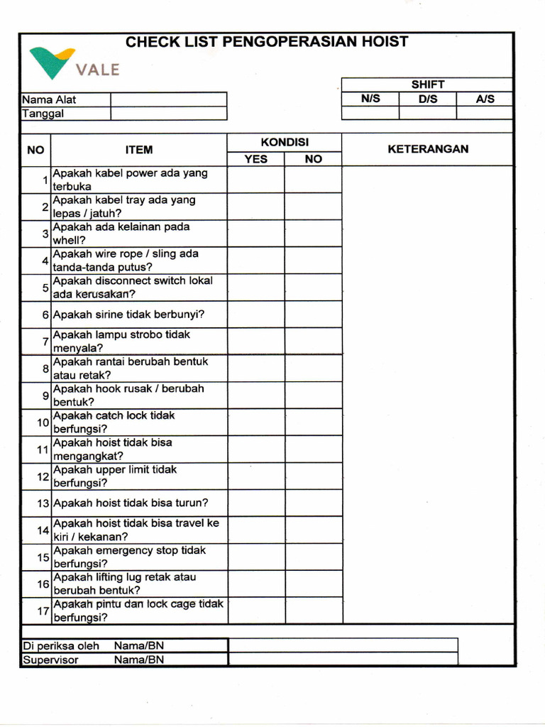 Checklist Hoist | PDF