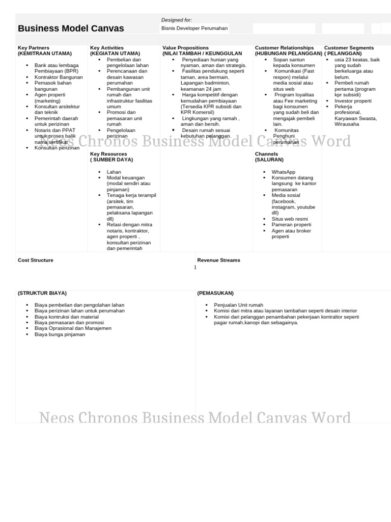 Model Bisnis Developer Properti Neos Chronos | PDF