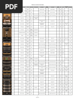 TONEX ONE User Manual English | PDF | Sound | Computer Engineering
