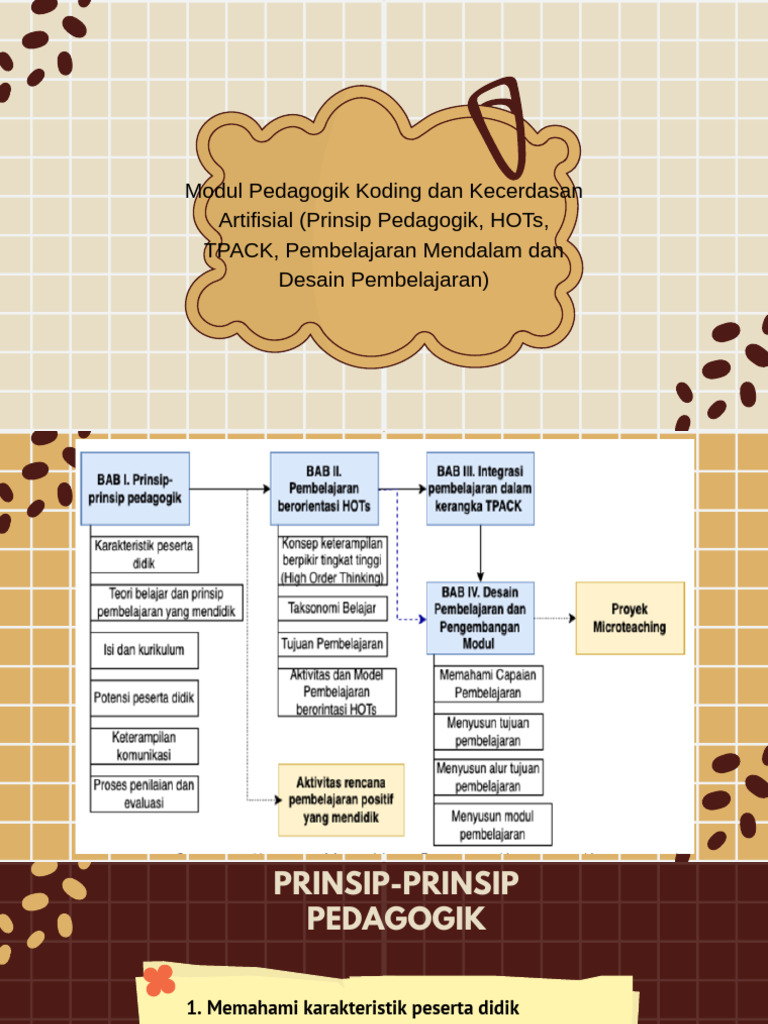 Modul 5 Pedagogik Koding Dan Kecerdasan Artifisial (Prinsip Pedagogik, HOTs, TPACK, Pembelajaran ...