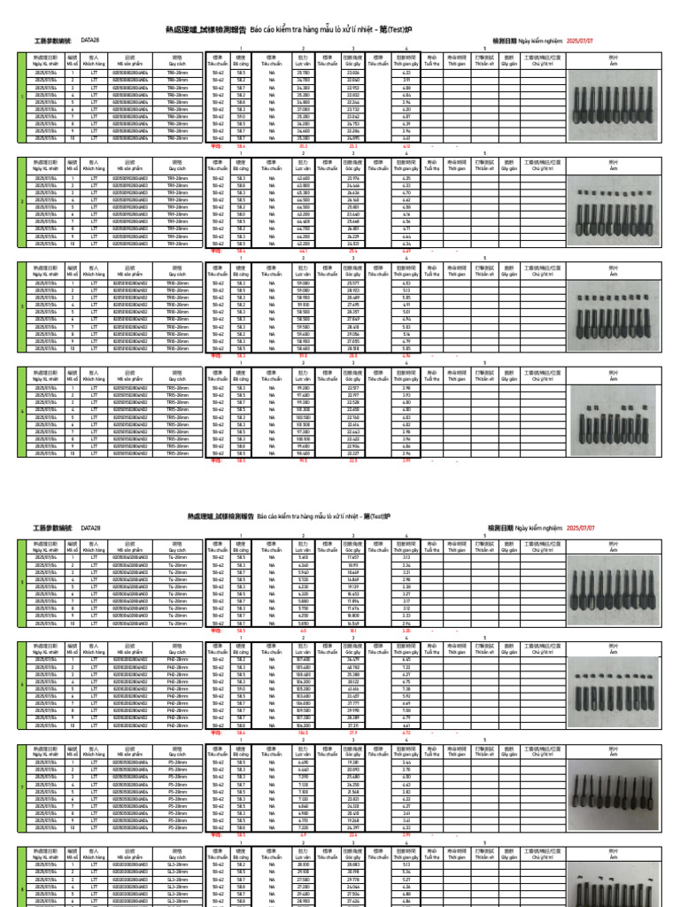 - Ltt - Data28 第 (Test) 炉 - 熱處理爐 - 試樣檢測報告sp-A0071 | PDF