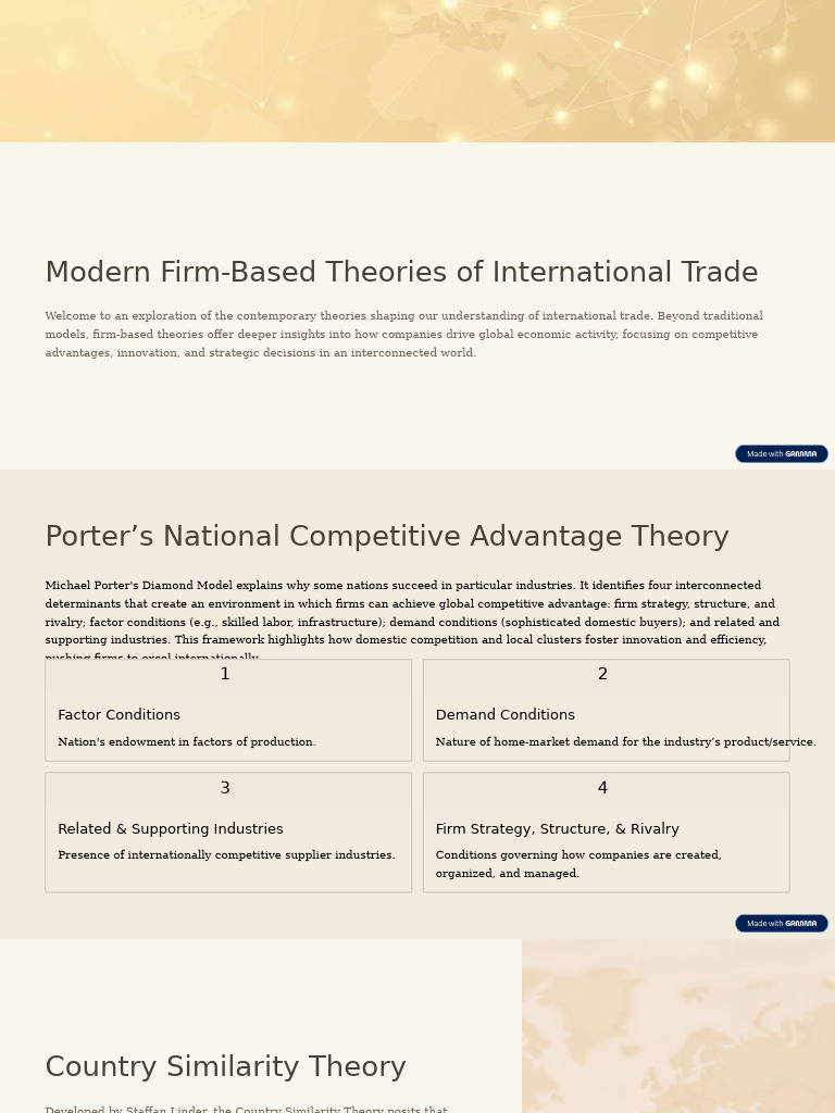 Modern Firm Based Theories of International Trade | PDF | Competitive ...