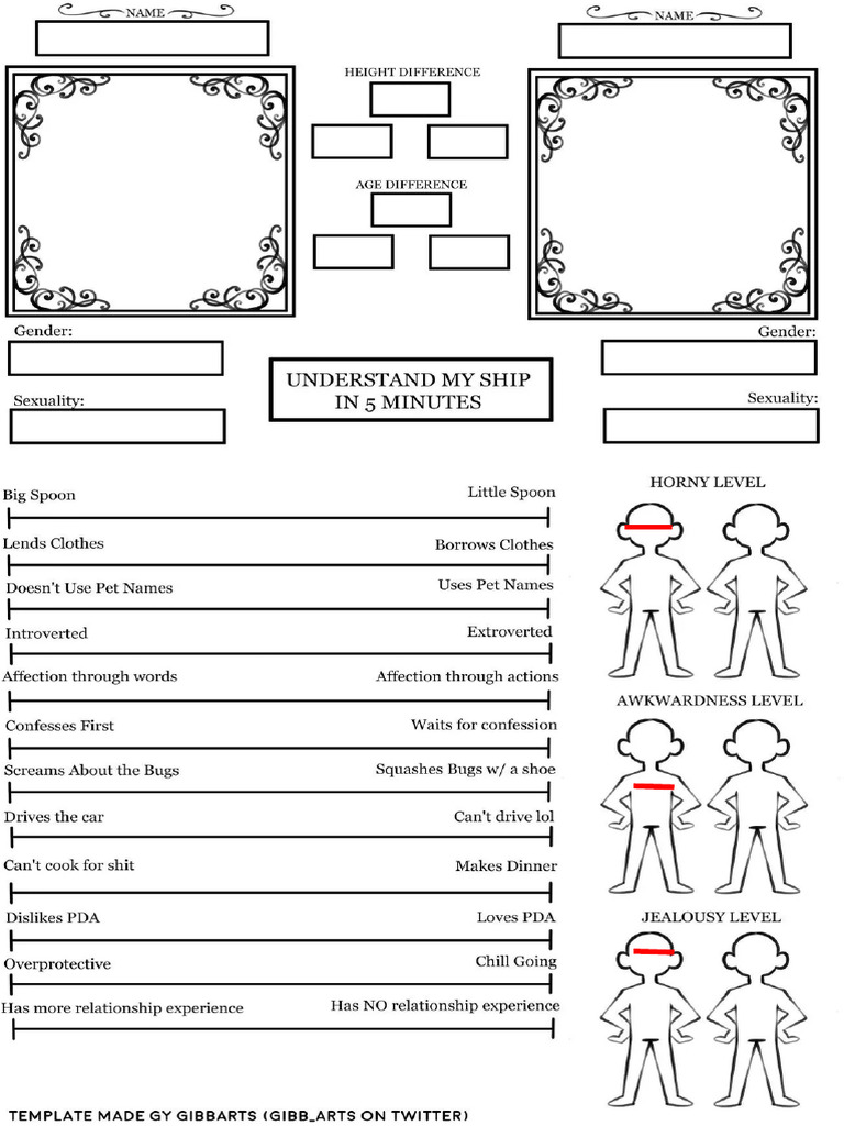 Completed Chart | PDF