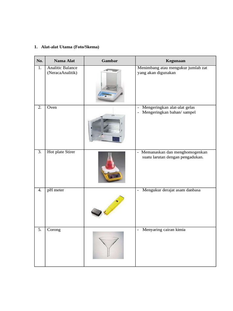 Alat Laboratorium dan Fungsinya | PDF