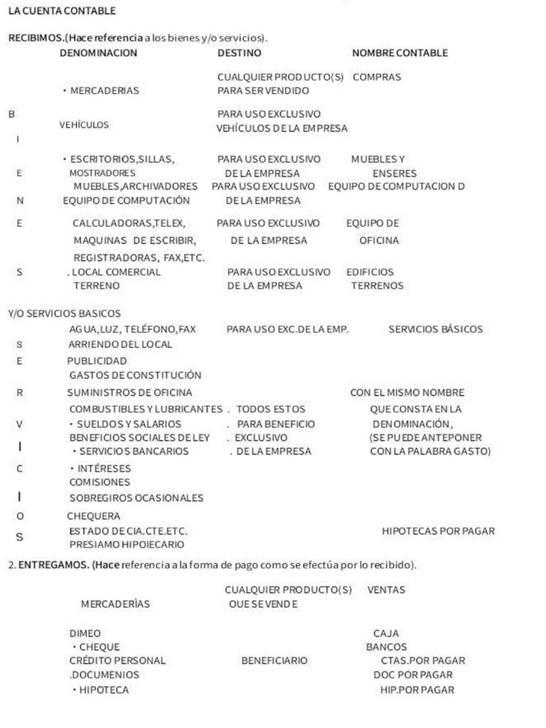 Cuenta Contable | PDF