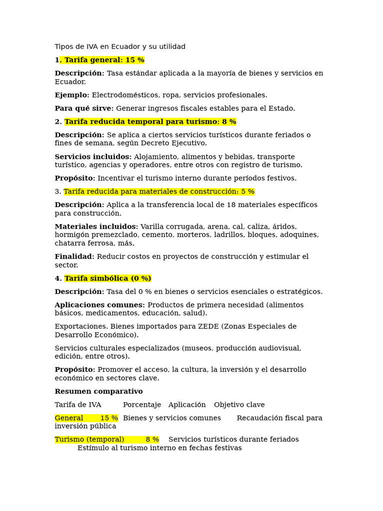 Tipos de IVA en Ecuador y Su Utilidad | PDF