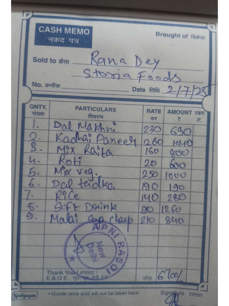 Food Bill | PDF