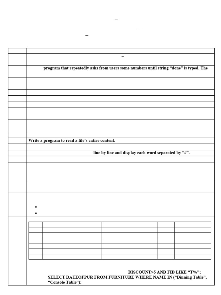 Computer Science Board Practical 2025 | PDF | Numbers | Integer (Computer Science)
