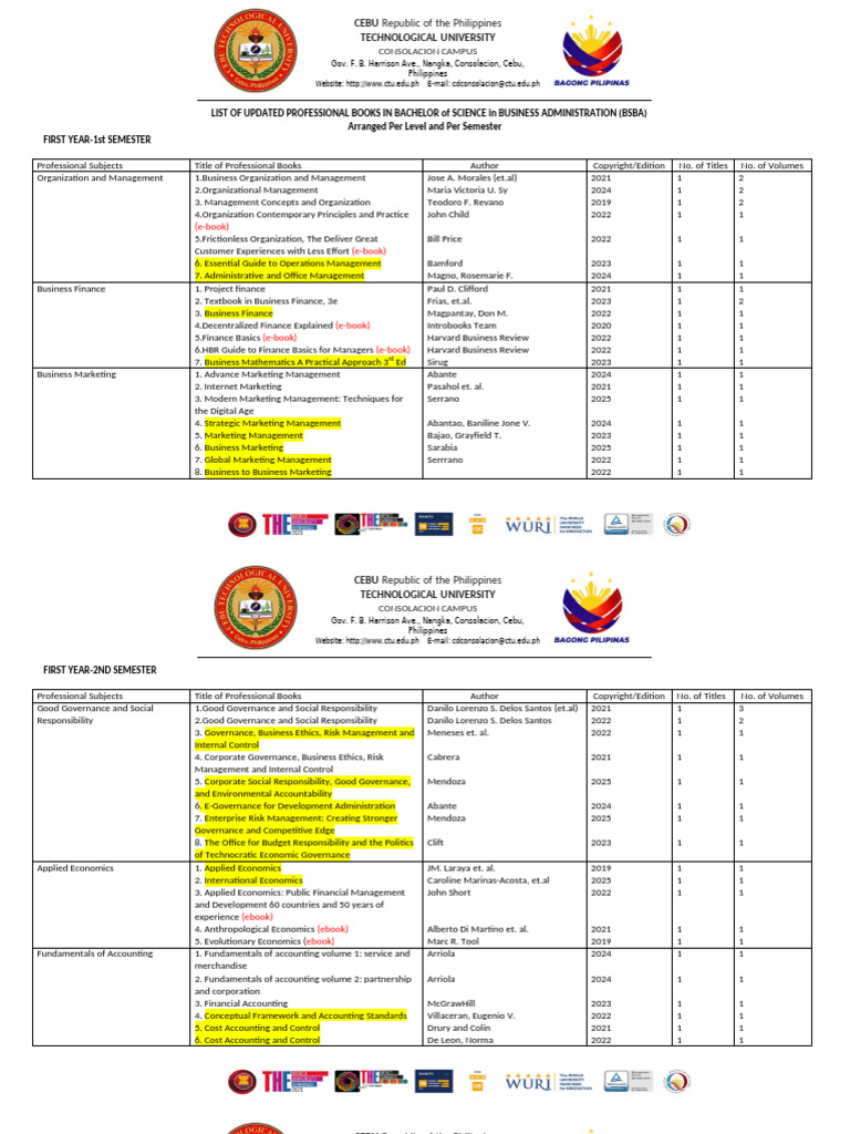 Updated BSBA Professional Books List | PDF | Mutual Funds | Strategic ...