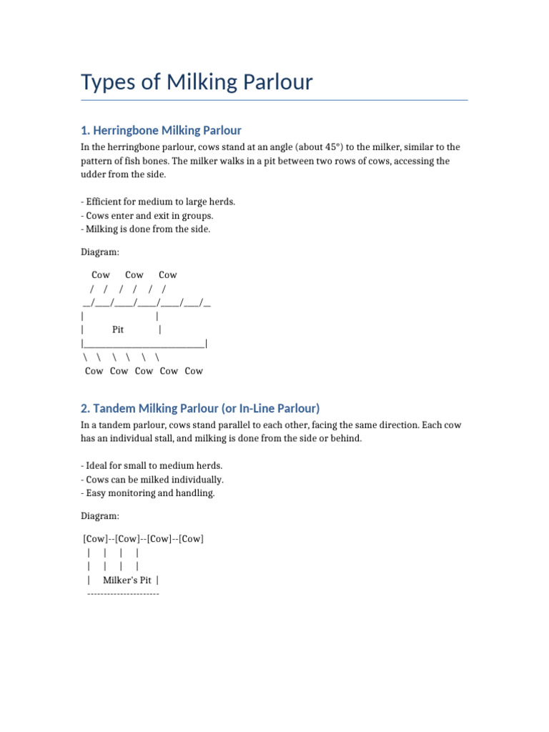 Types of Milking Parlours Explained | PDF