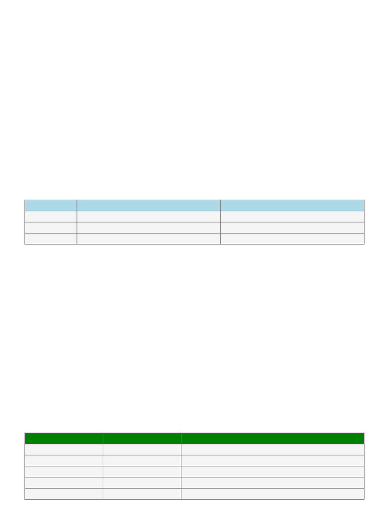 Gon Htoo Wai Thi Private School Complete Plan | PDF | Teachers ...