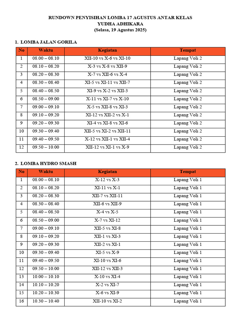 Rundown Lomba 17 Agustus Antar Kelas | PDF