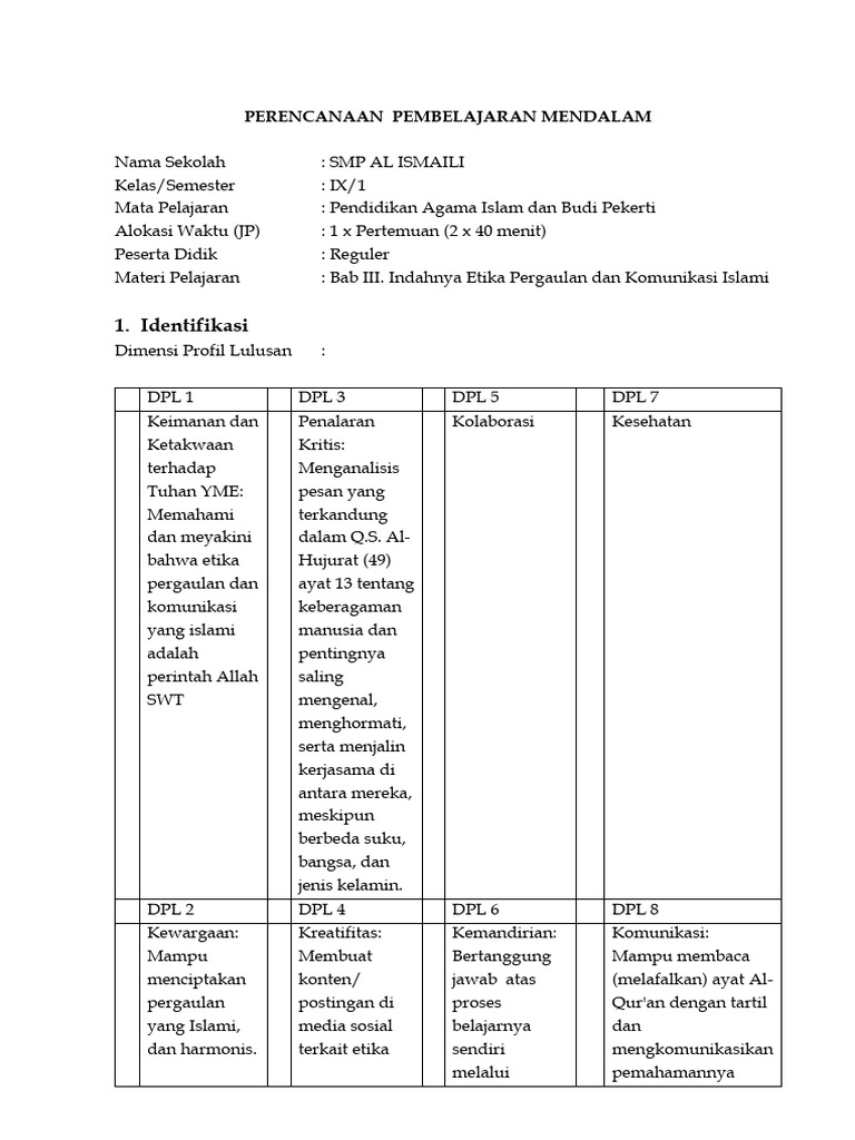 Etika Pergaulan Islami untuk Siswa IX | PDF