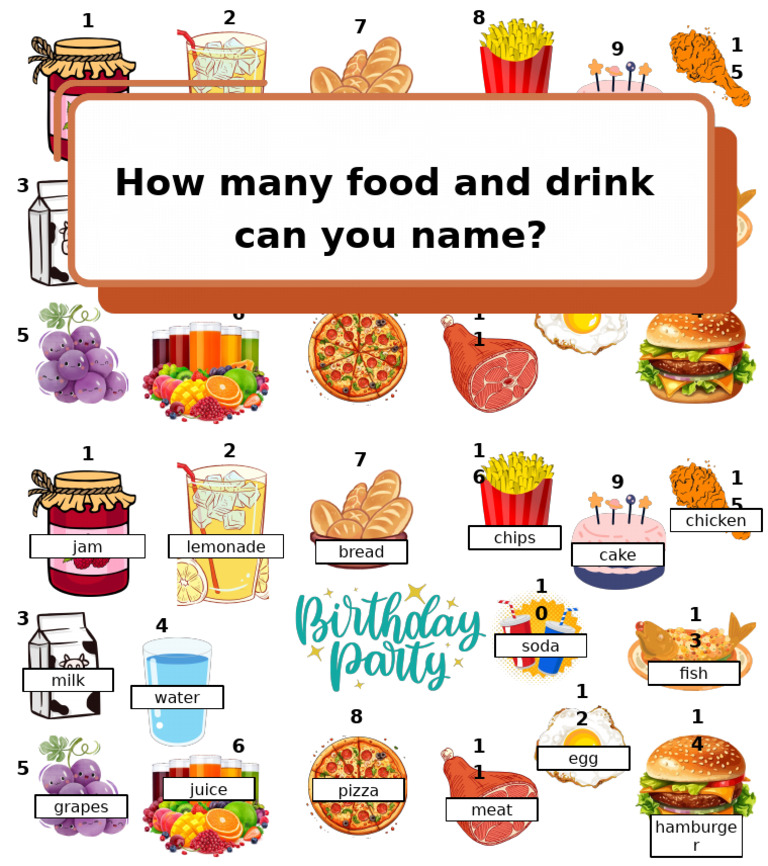 Food and Drink | PDF