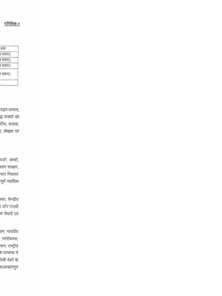 Upsi Syllabus | PDF