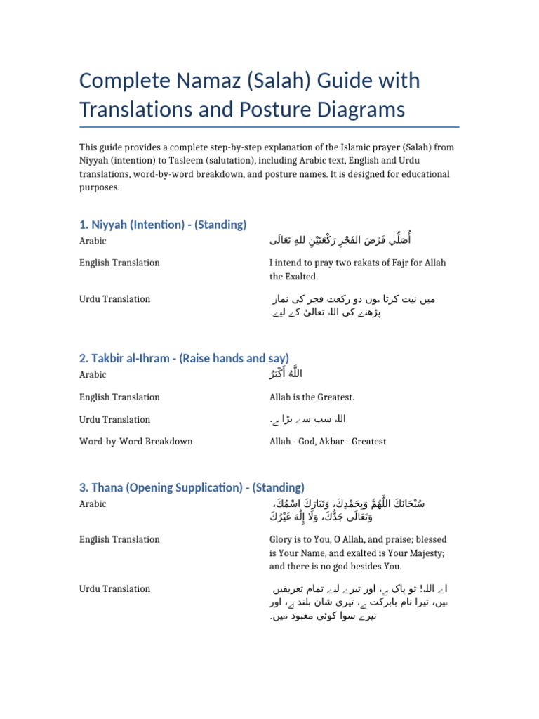 Full Namaz Guide Complete | PDF