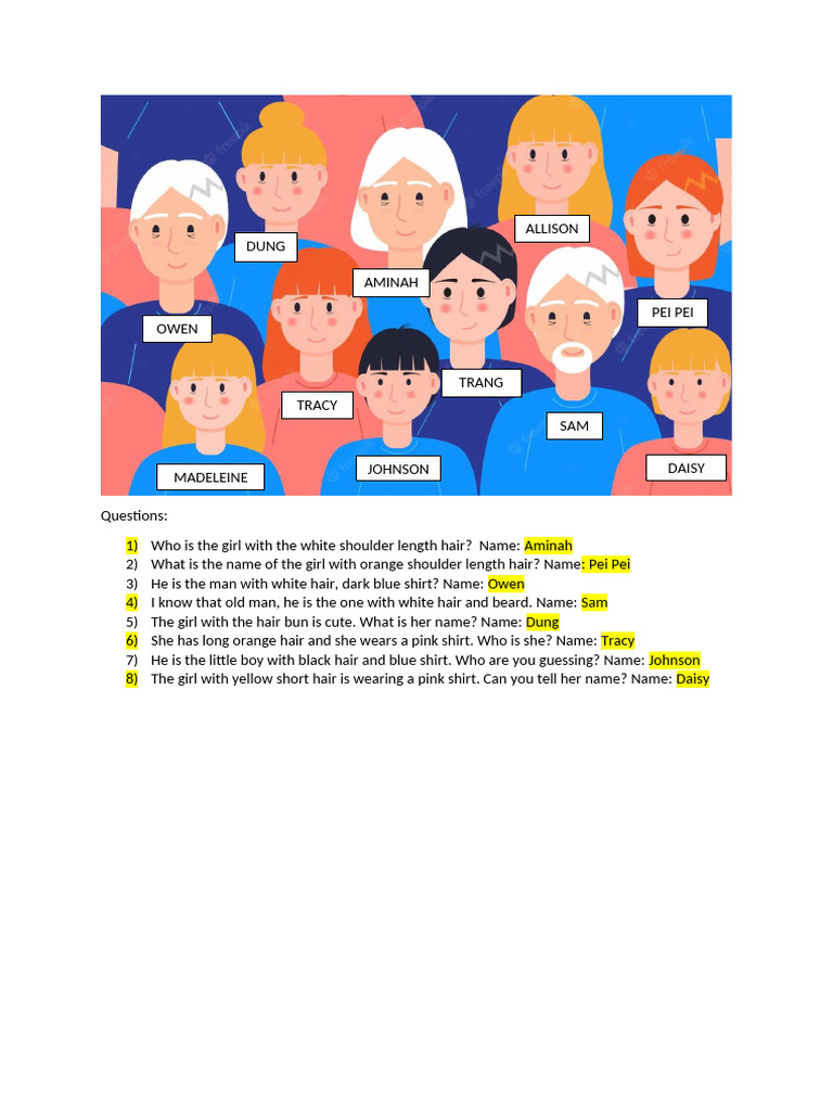 Guess Their Names: Character Quiz | PDF