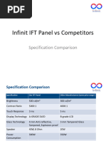 Infinit Ift Panel Price List | PDF