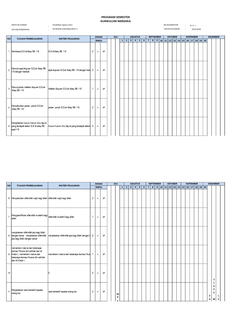 Promes Kelas 3 Tahun 2025 - 2026 | PDF