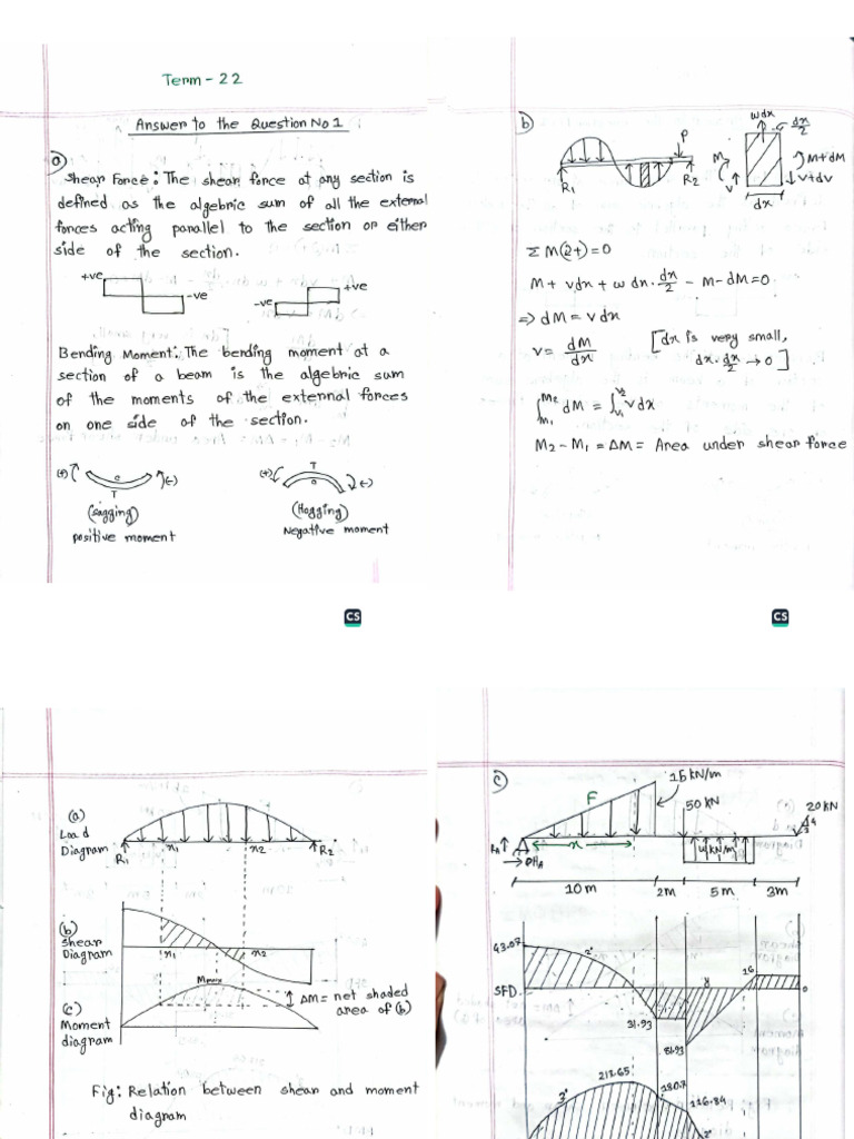 SM QB Solve (SDD Sir's Part) by 2223052 | PDF