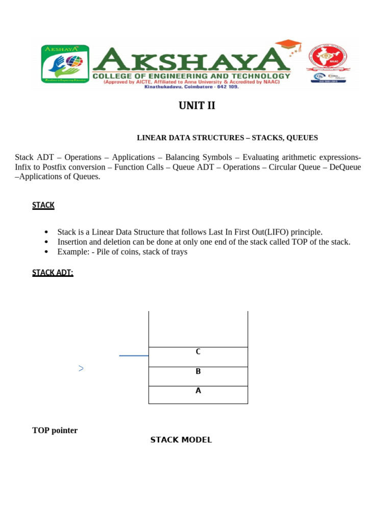 UNIT II | PDF | Queue (Abstract Data Type) | Computer Programming