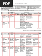 JCQ Checklist For Invigilators - 23 24 - FINAL | PDF