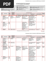 JCQ Checklist For Invigilators - 23 24 - FINAL | PDF