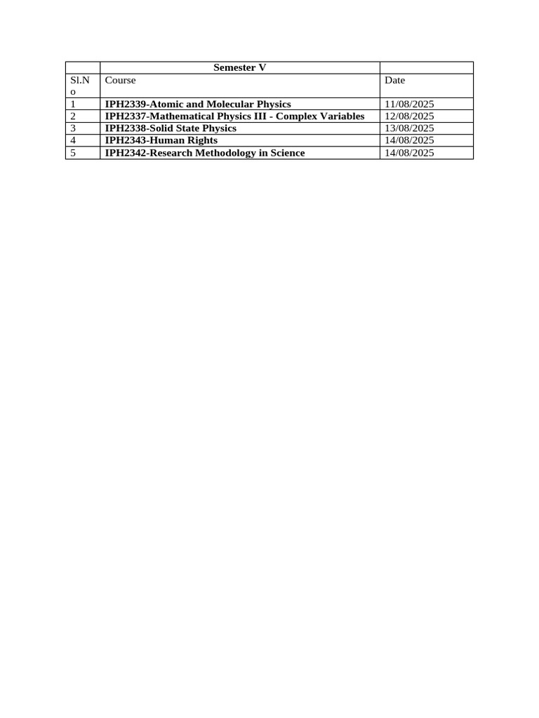 Semester V Course Schedule 2025 | PDF