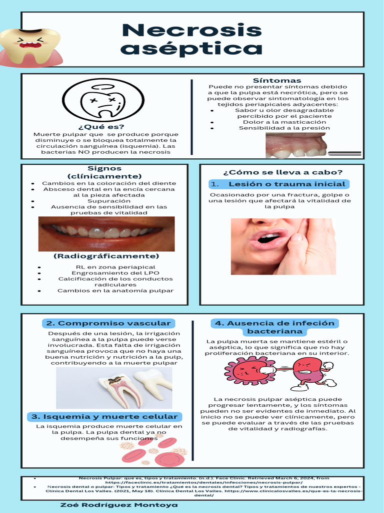 Necrosis Pulpar: Causas y Síntomas | PDF | Isquemia | Enfermedades y ...