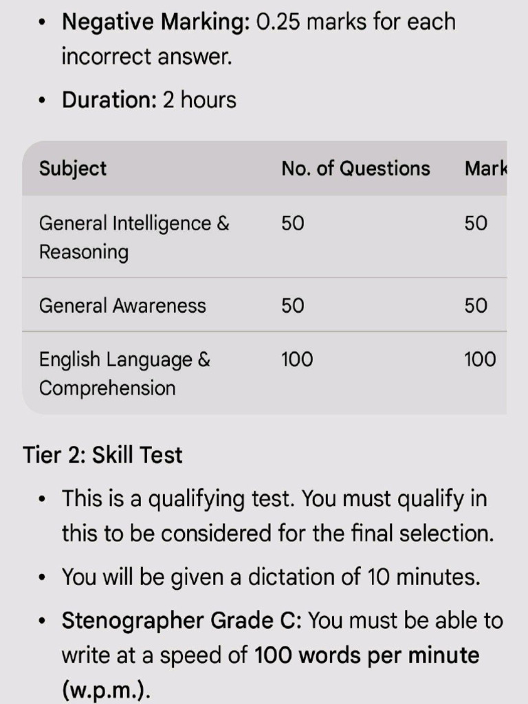 SSC Stano Details | PDF