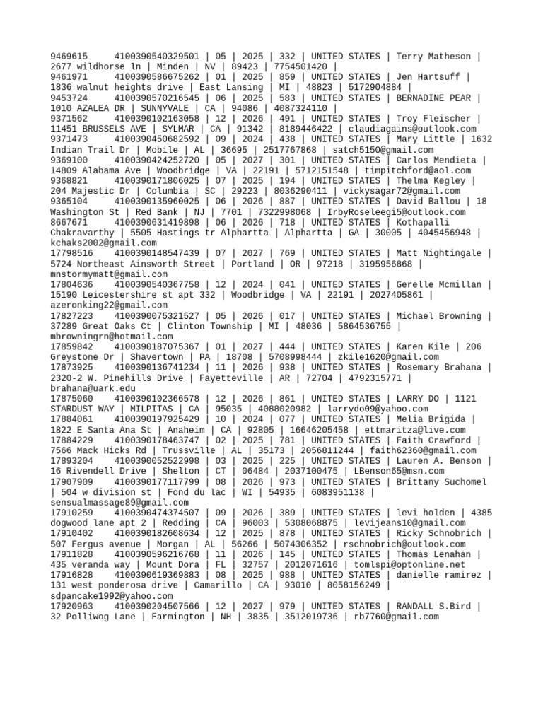 Citi Costco | PDF