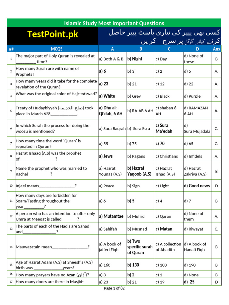 Key Islamic Study Questions and Answers | PDF | Umar | Muhammad