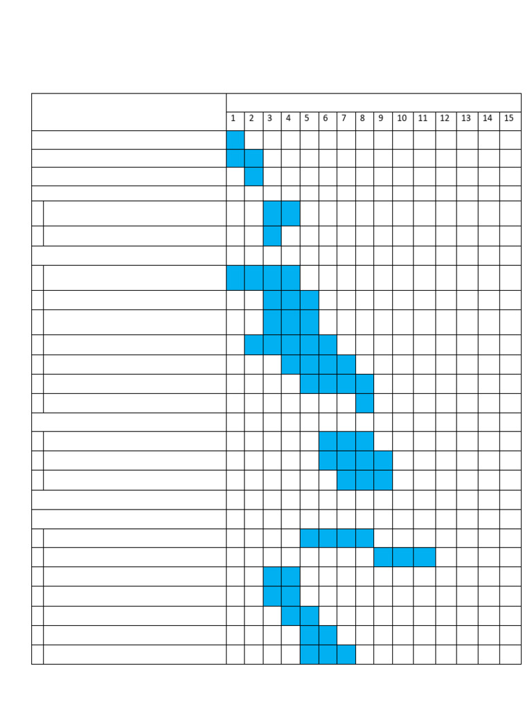 Gantt Chart for Two-Storey House Construction | PDF | Plumbing | Wall