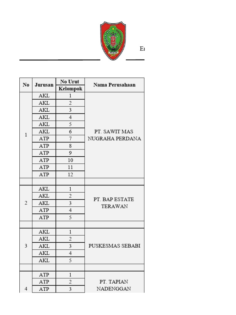 Daftar Kelompok PKL 2025 | PDF
