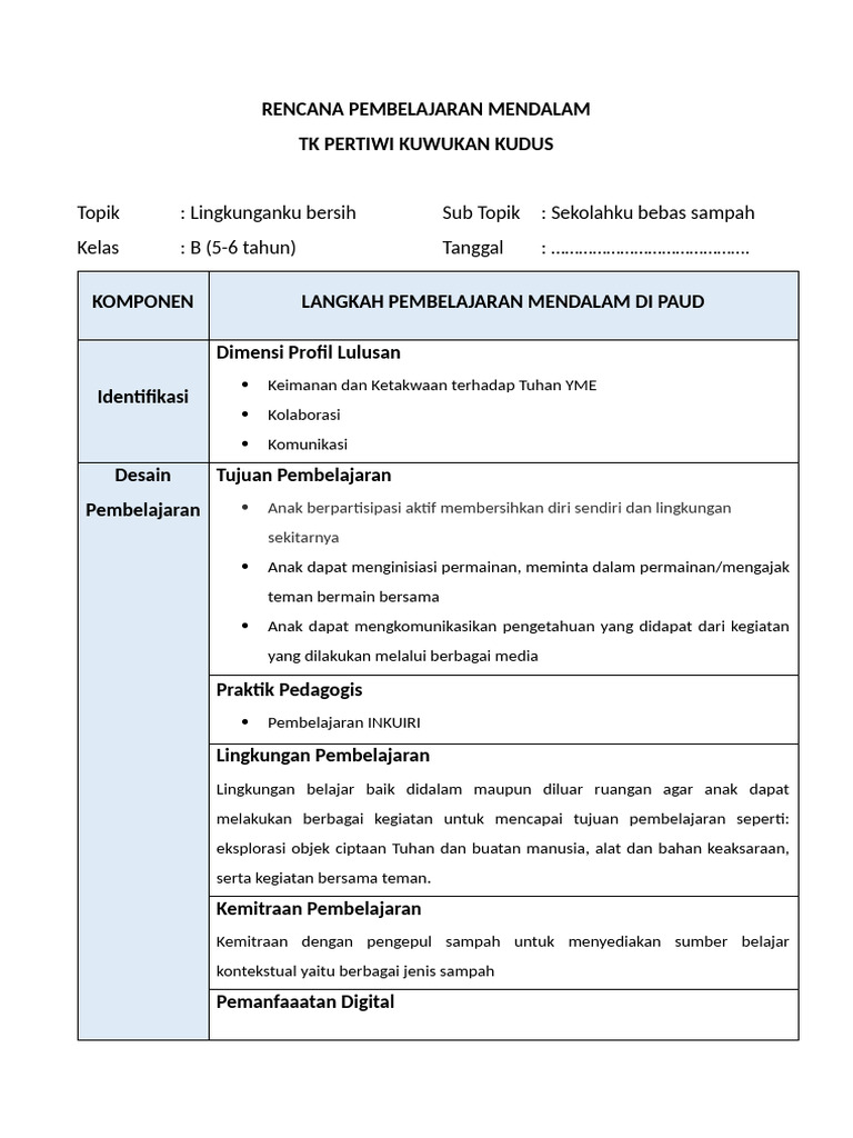 Contoh RPM PAUD Mas Fafa | PDF