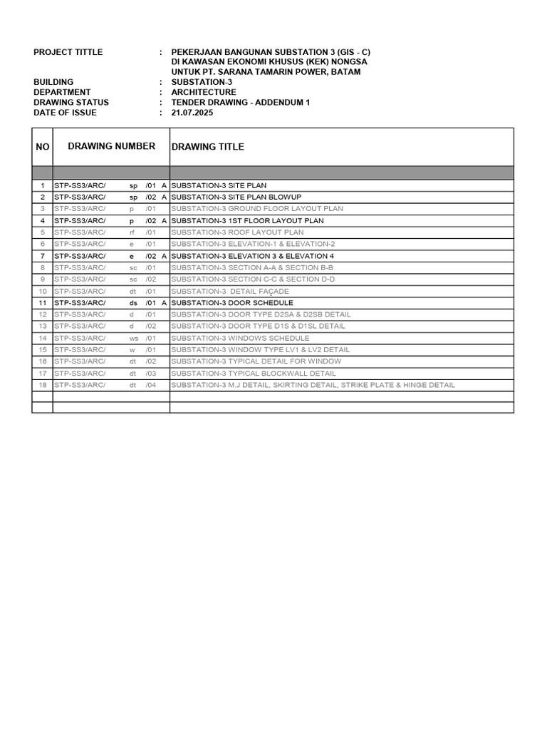 4.b STP-SS.3_BAB VI.b_ARC DRAWING-Addendum No.01 | PDF