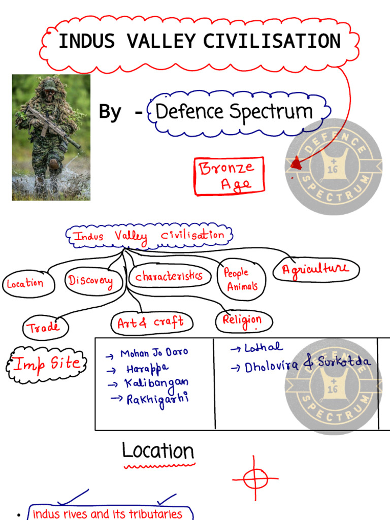 3.indus Valley Civilisation Notes - 8d0ea2da Df8d 46b6 8164 ...