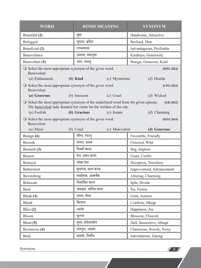 Whit Book English Vocabulary - 10 | PDF
